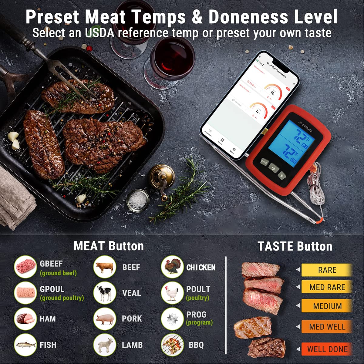 Digital Meat Thermometer, Wireless Bluetooth and Instant Read BBQ Thermometer, for Oven, Kitchen Cooking, Grilling, Candy Making, Gifts.