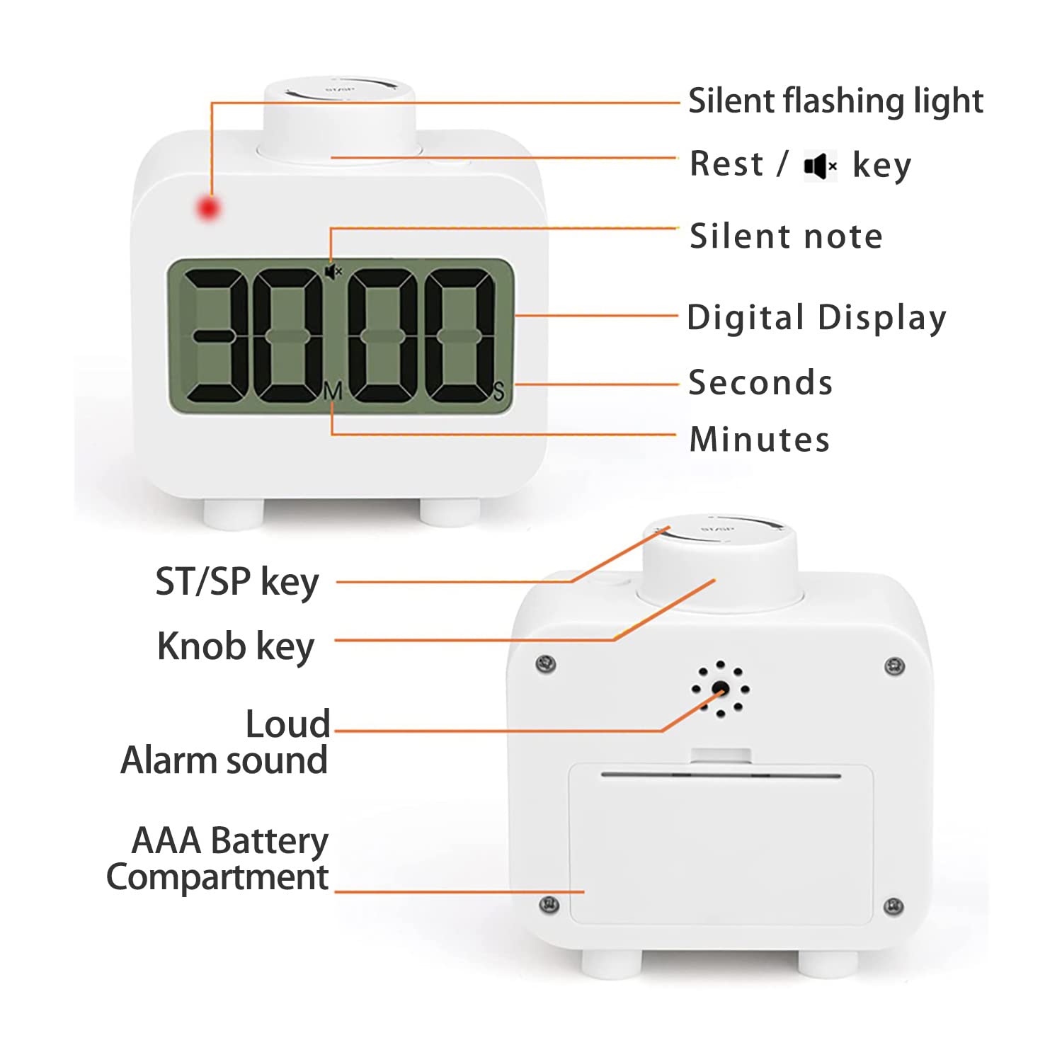 KAMEISHI Rotating Digital Timer Cute for Kitchen Study Exercise Cooking Bathroom with Loud Alarm Timers Mute Mode Study Supplies (Battery Included)