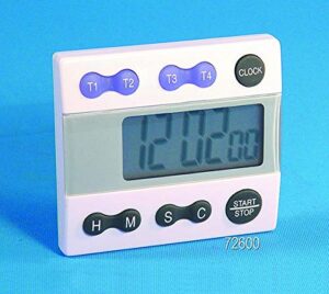 timer, 5-channel