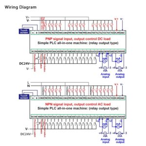 ATO Programmable Timer Relay NO (Normally Open), 12-Input 12-Output, 24V DC Simple Programmable PLC Controller, Input Compatible PNP/NPN Switching Signal, Relay Output