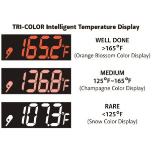 Gourmia GTH9150 Commercial Grade Contact & Non Contact Thermometer Dual Meat Thermometer with Digital Thermocouple & Infrared Readings Dust and Splash Proof