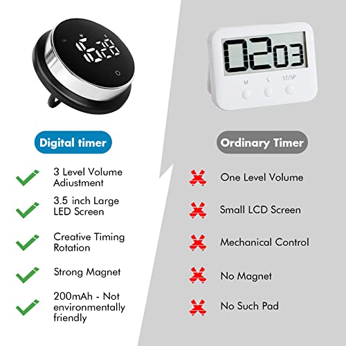 Geekpartn Rechargeable Timer-Digital Kitchen Timer- Classroom Timer for Kids- Magnetic Countdown Countup Timer(Black)