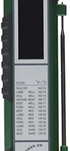 Big Green Egg BGE Instant Read Digital Thermometer