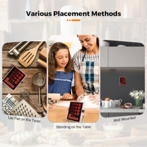 Bundle: BEAMNOVA 8 Channel + 4 Channel Digital Kitchen Timer Clock Commercial Loud Ring Restaurant Fryer Timer