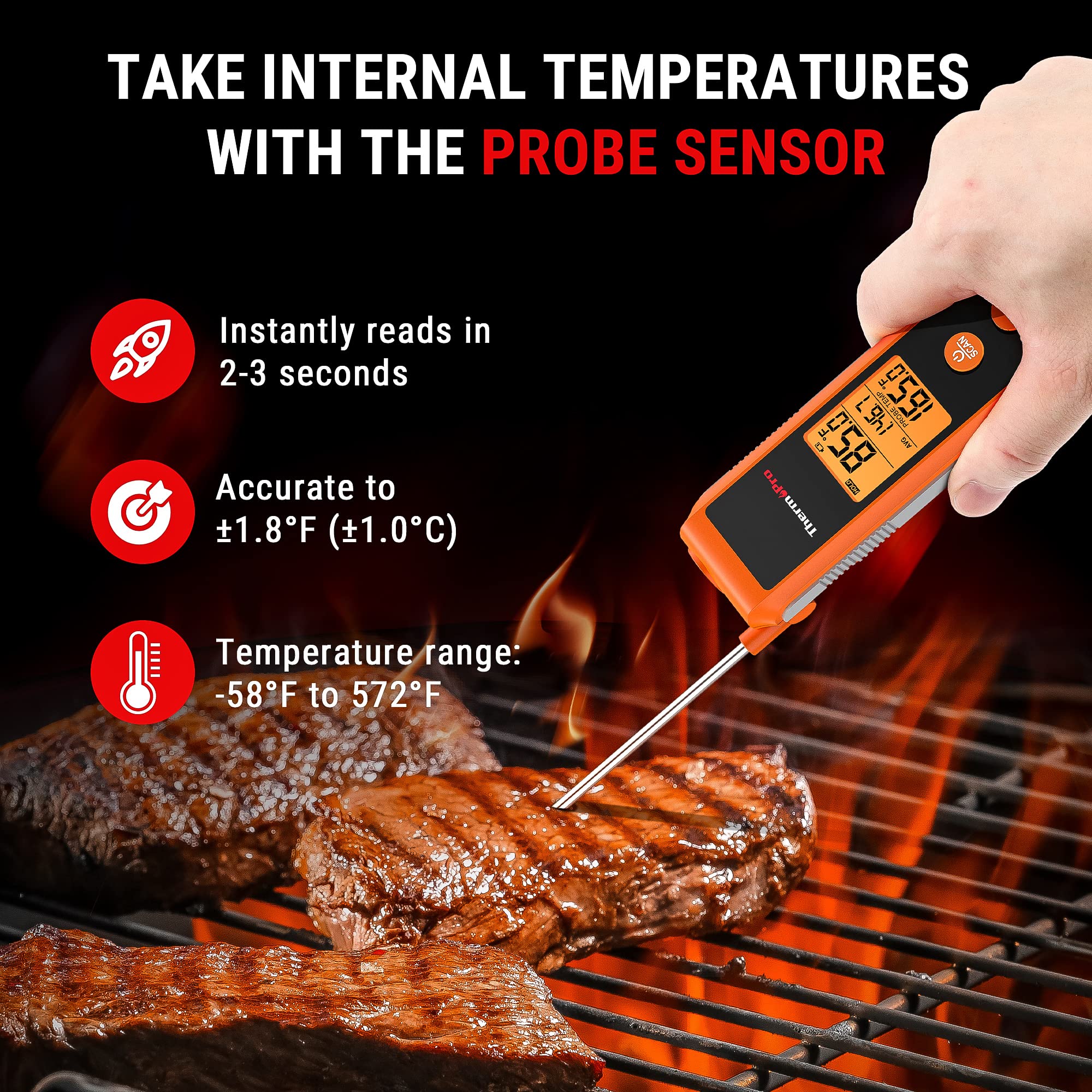 ThermoPro TP20 500FT Wireless Meat Thermometer +ThermoPro TP420 2-in-1 Instant Read Thermometer for Cooking