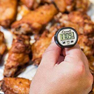 San Jamar THDGPCKT Digital Pocket Thermometer for Cooking- NSF Listed 1.2 millimeters