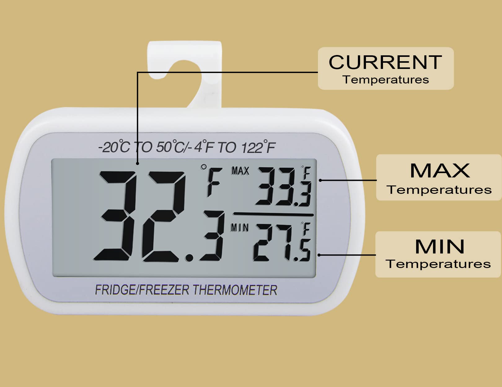 AEVETE 10 Pack Waterproof Digital Refrigerator Thermometer Large LCD, Freezer Room Thermometer with Magnetic Back, No Frills Easy to Read