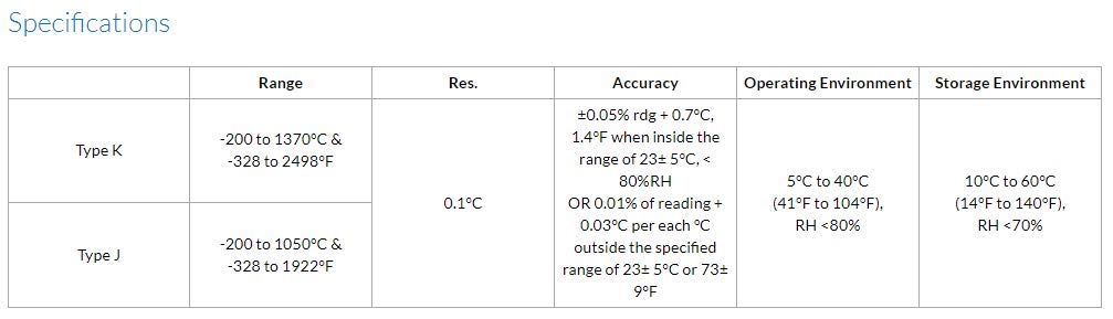 Sper Scientific 800004 Basic Thermocouple Thermometer, Type K/J