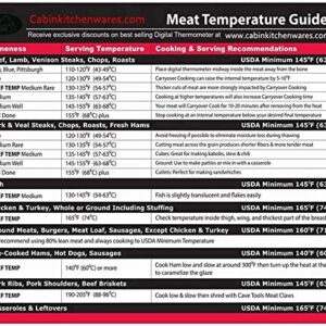 Instantaneous Digital BBQ Reading Meat, Food,Candy Thermometer/Probe Water-Resistant New Super Accurate