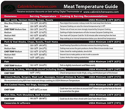 Instantaneous Digital BBQ Reading Meat, Food,Candy Thermometer/Probe Water-Resistant New Super Accurate