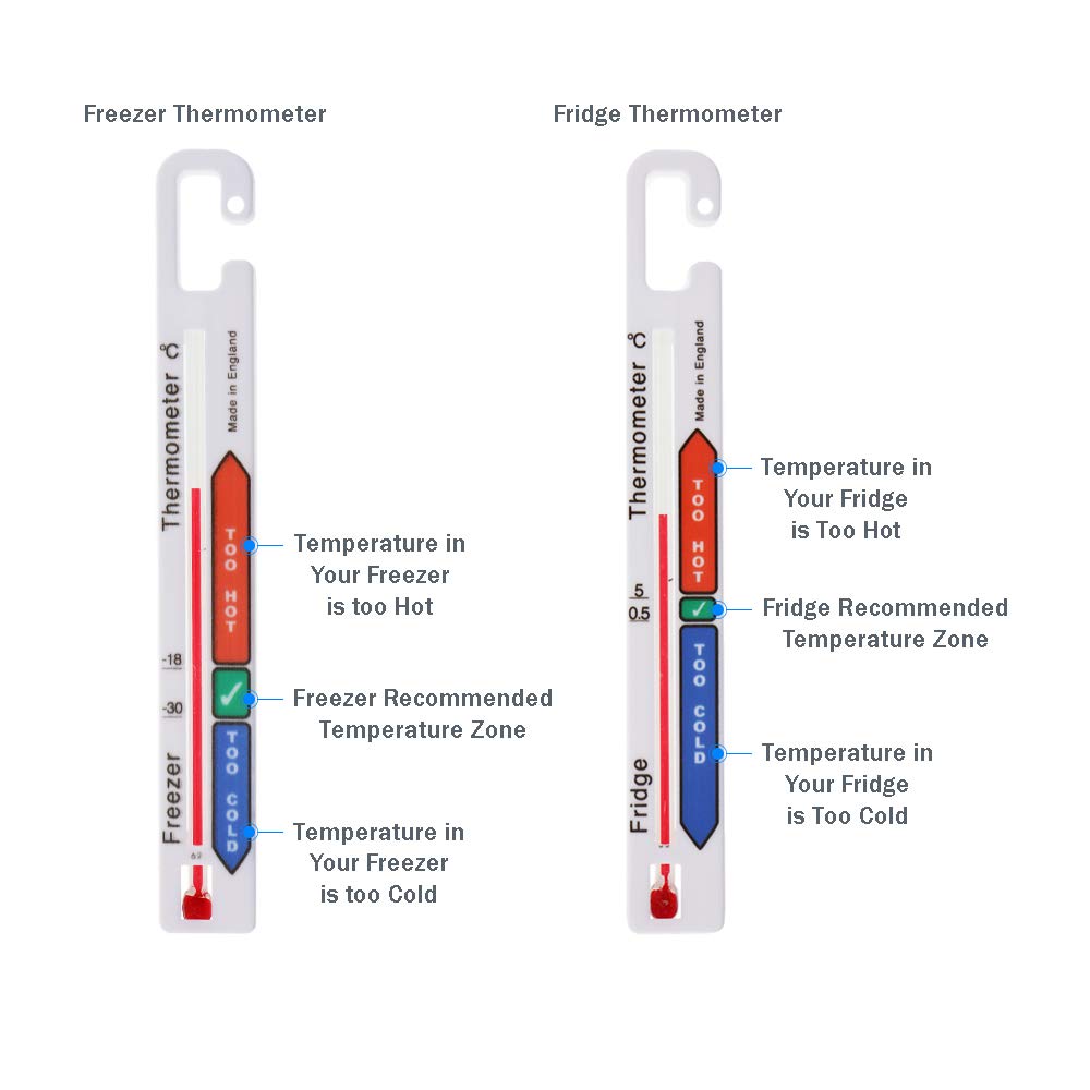 Twin Vertical Freezer/Fridge Thermometer Pack - Colour Coded Safe Temperature Zones