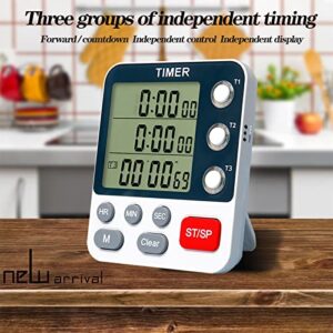 Xluvuvuk Timer Cooking Timer Digital Kitchen Cooking Electronic Timer Three Channel Back with Magnetic Timer, with Alarm and Flashing Light Prompt, Suitable for Cooking, Student Learning, Training