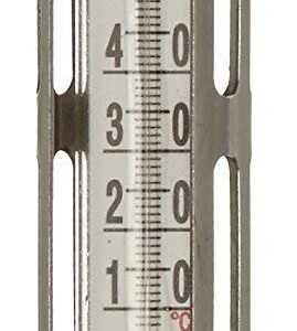 Matfer Bourgeat 250331 Candy Thermometer