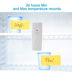 Freezer Thermometer with Alarm, digital Thermometer for Freezer with 2PCS Sensor Min/Max Display