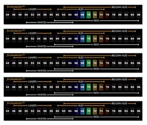 fermometer-hozq8-809 adhesive strip thermometer - set of 5,black