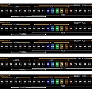 Fermometer-HOZQ8-809 Adhesive Strip Thermometer - set of 5,Black