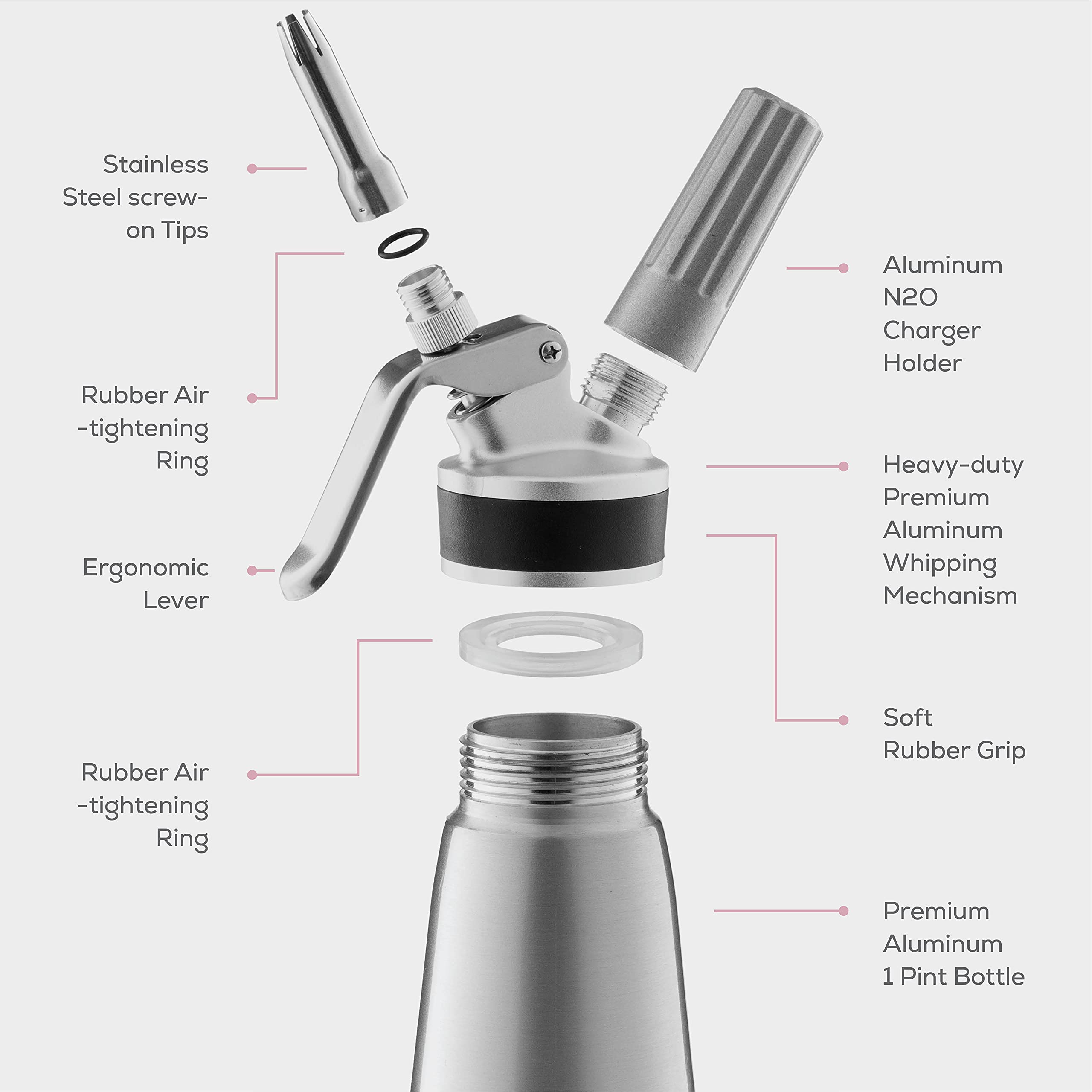 Aluminum Whipped Cream Dispenser with 3 Nozzles, Brush & Recipe Guide