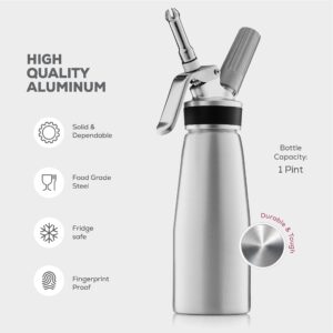 Aluminum Whipped Cream Dispenser with 3 Nozzles, Brush & Recipe Guide