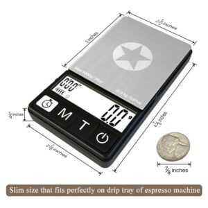 NEOWEIGH (Latest Version) Espresso Scale with Timer 1000g x 0.1g, Espresso Coffee Scale for Drip Tray, 35 Ounces/0.01oz,Coffee Scale Espresso with Silicone Mat,Large Backlit Display,Batteries