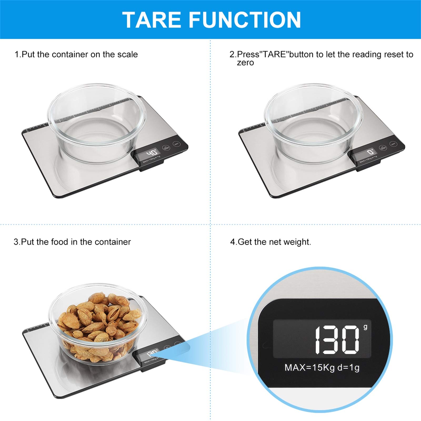 Amiloe MAX 33lb Kitchen Scale with Measure Length(8inch), Food Scales Digital Weight Grams and Oz with Shrink Hook, 6 Units, Tare Function, High Precision to 1g/0.1oz for Baking and Cooking