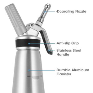 BLUE FLAG Professional Whipped Cream Dispenser 1 Pint Stainless Steel Cream Whipper Capacity Canister-Using 8g N2O Cream Chargers(Not include)