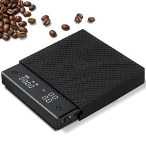 timemore exclusive - black mirror basic pro coffee scale with timer, espresso scale with flow rate function, 2000g/0.1g high accuracy, digital coffee scale for pour over drip coffee, black