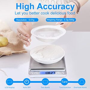 Gram Scale Small Digital Food Scale, 500g by 0.01Gram/0.001Ounce, Accurate Weighting, MEIYA Multifunction Kitchen Scale for Jewelry/Baking/Soap, 9 Units, Tare Function, LCD Display, Including Battery