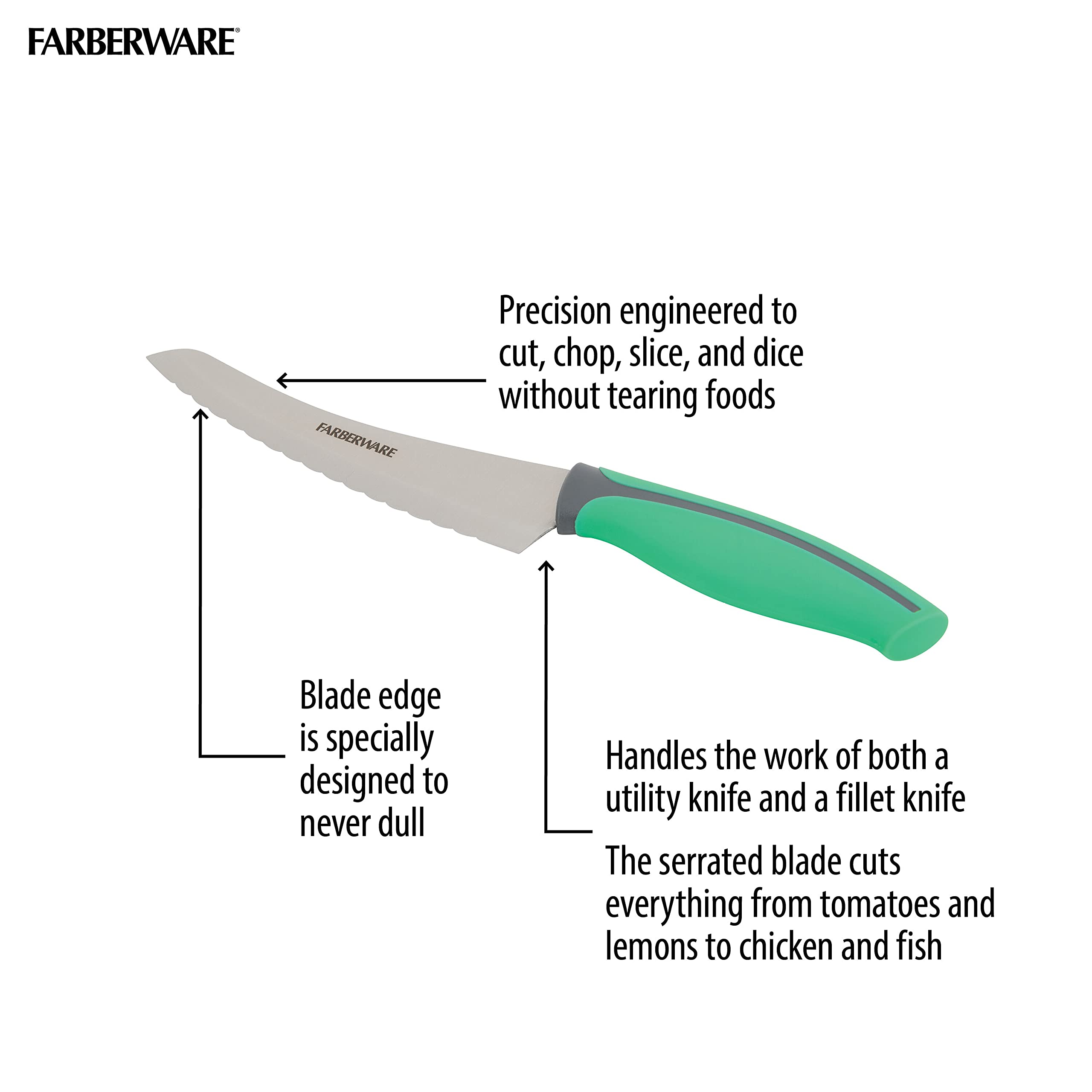 Farberware Soft Grip Serrated Utility Knife, 5.5-Inch, Green