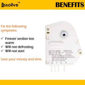 Assollve 2 PACKS 215846602 Refrigerator Defrost Timer Replacement Part Compatible with 215846606 240371001 241621501 AP2111929 PS423801 and more