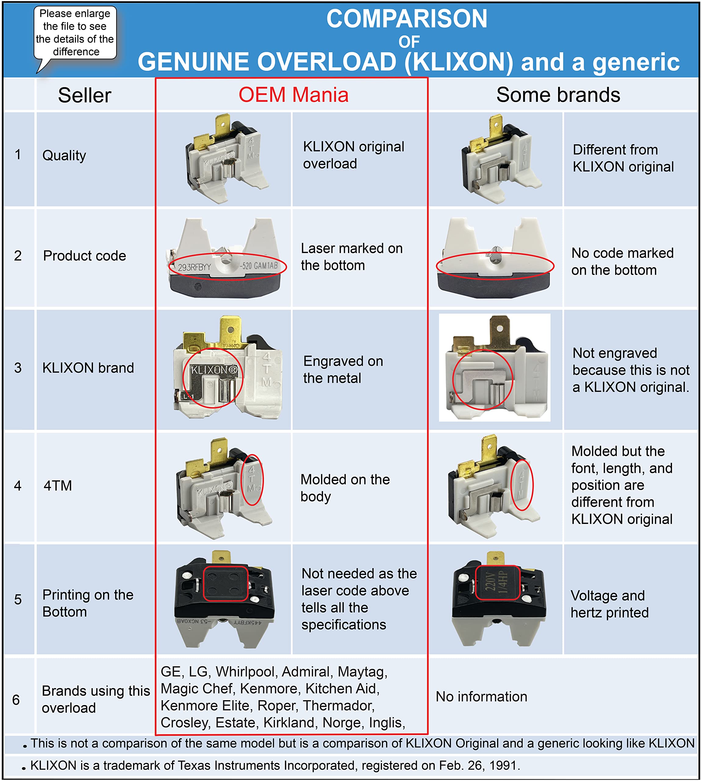 [6750JA3001C Overload OEM Mania] 6750JA3001C Original KLIXON Produced for LG Refrigerator Overload Protector Replacement Part - Item Code: 445KFBYY-53