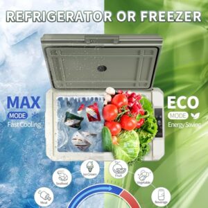 BODEGACOOLER 12 Volt Car Refrigerator, Electric Cooler Portable Freezer WIFI APP Control, 32Quart(30L) RV Car Fridge-4℉-68℉, 12/24V DC100-240 Volt AC for Outdoor Camping,Travel,Vehicles,Home Use