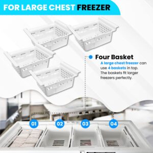 FreezerMax Add a Layer - Rails and Chest Freezer Sliding Baskets - Freezer Storage Bins - Adds a middle level of sliding baskets to 8-14 cubic foot freezers. MEASURE YOUR FREEZER BEFORE ORDERING