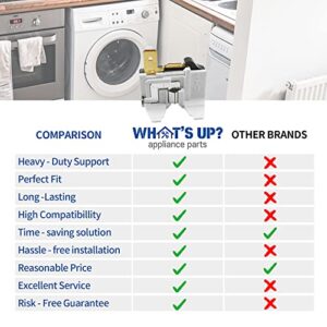 What's Up? 6750C-0004R Refrigerator Overload Protector Replacement Part for LG Refrigerators Replaces AP4651578 1268273 PS3529535