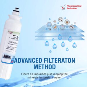 SGF-ADQ401 Rx Pharmaceutical Replacement water filter for LT800P,ADQ73613401, ADQ72910901 by Swift Green Filters (1pack)