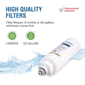 SGF-ADQ401 Rx Pharmaceutical Replacement water filter for LT800P,ADQ73613401, ADQ72910901 by Swift Green Filters (1pack)