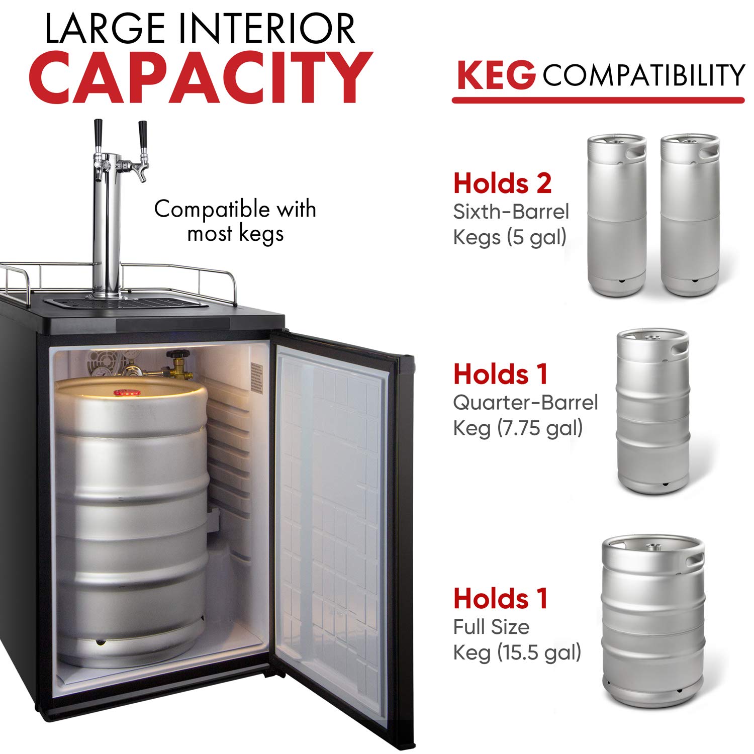 Kegco 3PK209SS-2 Keg Dispenser, 2 Tap, Stainless Steel