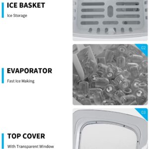 Portable Ice Maker Machine for Countertop, Ice Cube Makers, Electric Ice Maker Make 26 lbs ice in 24 hrs,Ice Cube Ready in 6-8 Mins with Ice Scoop and Basket for Home/Office/Bar (Sliver)