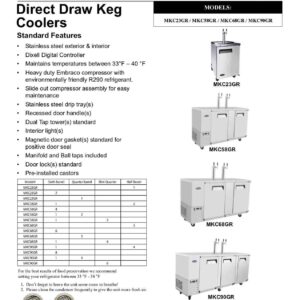 Atosa Kegerator Beer Dispenser with 2 Tap Towers, Commercial Keg Cooler Refrigerator, MKC58