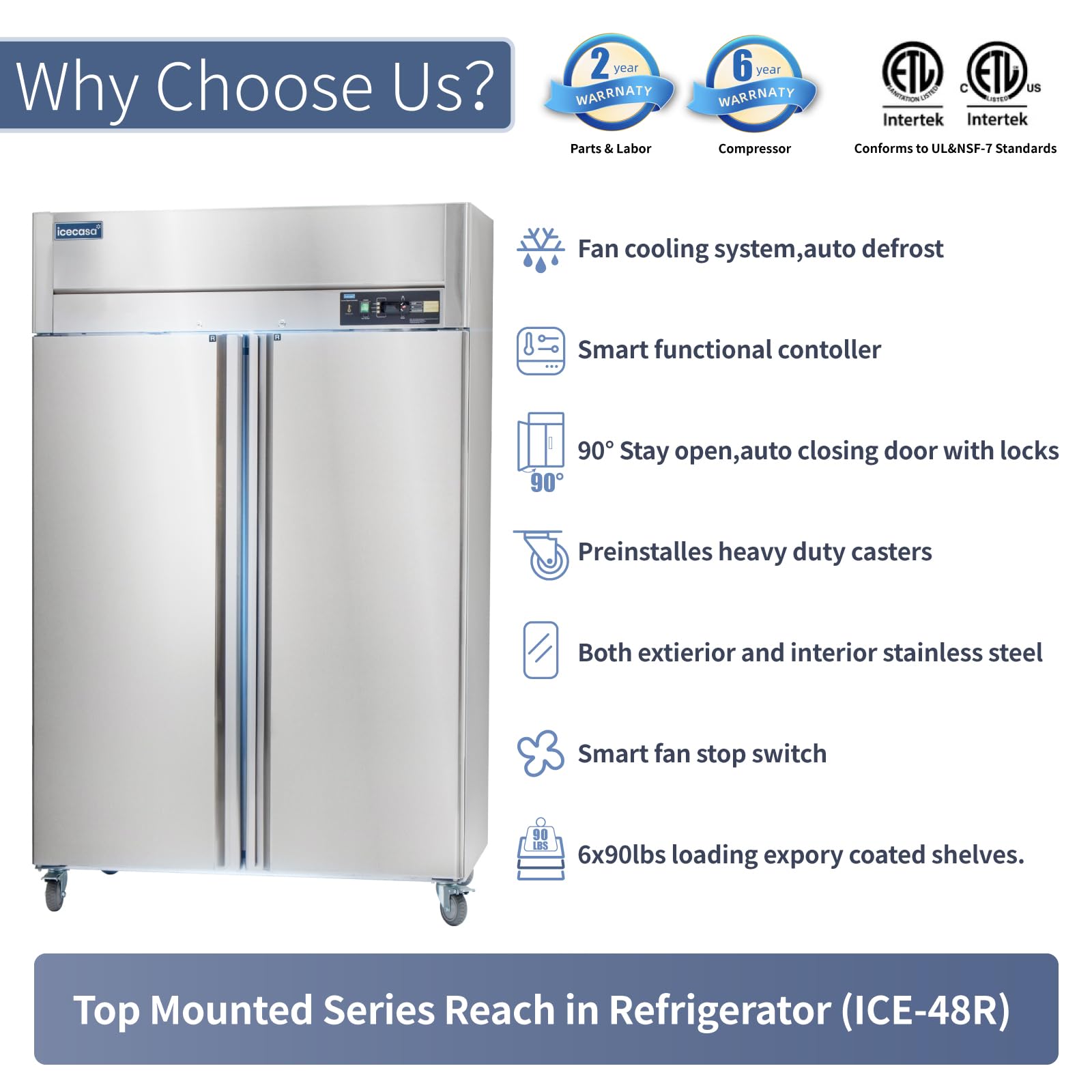 ICECASA 48" W Commercial Refrigerator Reach-in 36 Cu.ft 2 Solid Door Stainless Steel Commercial Refrigerator Fan Cooling for Restuarant, Bar, Shop, etc