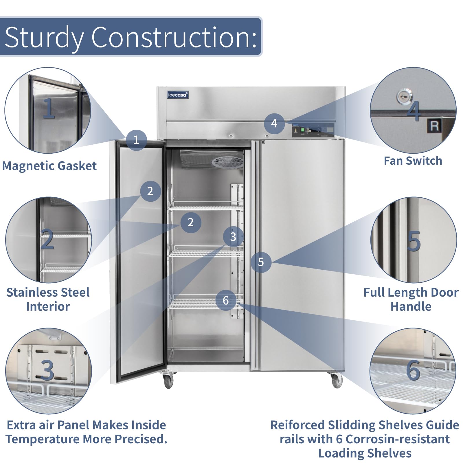 ICECASA 48" W Commercial Refrigerator Reach-in 36 Cu.ft 2 Solid Door Stainless Steel Commercial Refrigerator Fan Cooling for Restuarant, Bar, Shop, etc