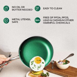 Granitestone 12 Inch Non Stick Frying Pans Nonstick Skillet, Long Lasting Nonstick Frying Pan for Cooking, Nonstick Pan with Mineral and Diamond Coating, Non Stick Pan, Oven/Dishwasher Safe - Emerald