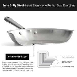 Misen 5-Ply Professional Stainless Steel Pan - Superior Heat Retention & Larger Cooking Surface for Searing & Sautéing - Cool Ergonomic Handle -12 Inch