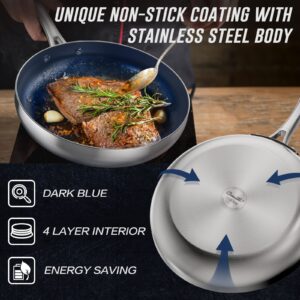 ciwete 8 Inch Frying Pan Tri-Ply Stainless Steel & Nonstick, 8" Omelet Pan PFAS-Free, Skillet with Stainless Steel Cool Handle, 8 Non Stick Fry Pan, Oven Safe, Dark Blue