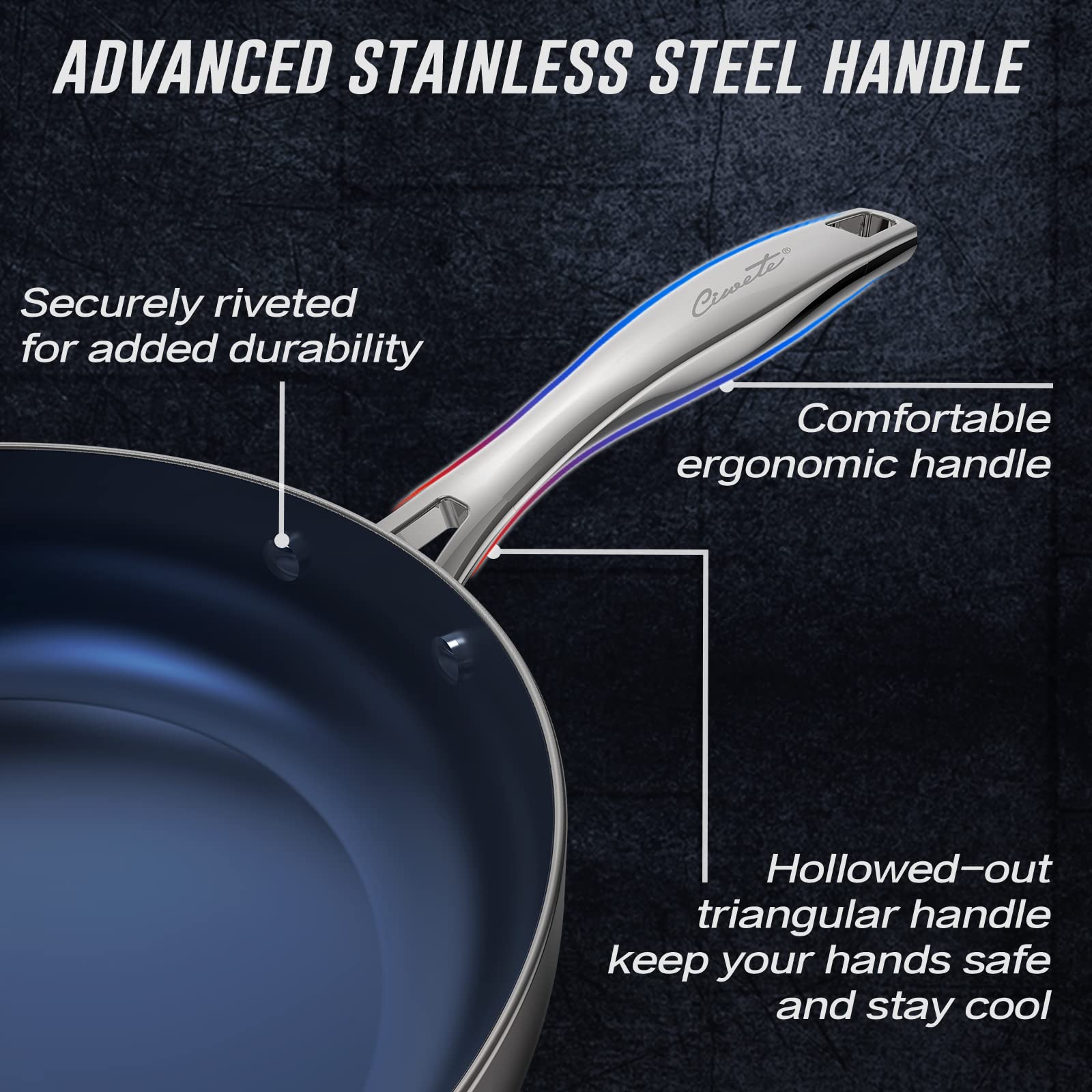 ciwete 8 Inch Frying Pan Tri-Ply Stainless Steel & Nonstick, 8" Omelet Pan PFAS-Free, Skillet with Stainless Steel Cool Handle, 8 Non Stick Fry Pan, Oven Safe, Dark Blue