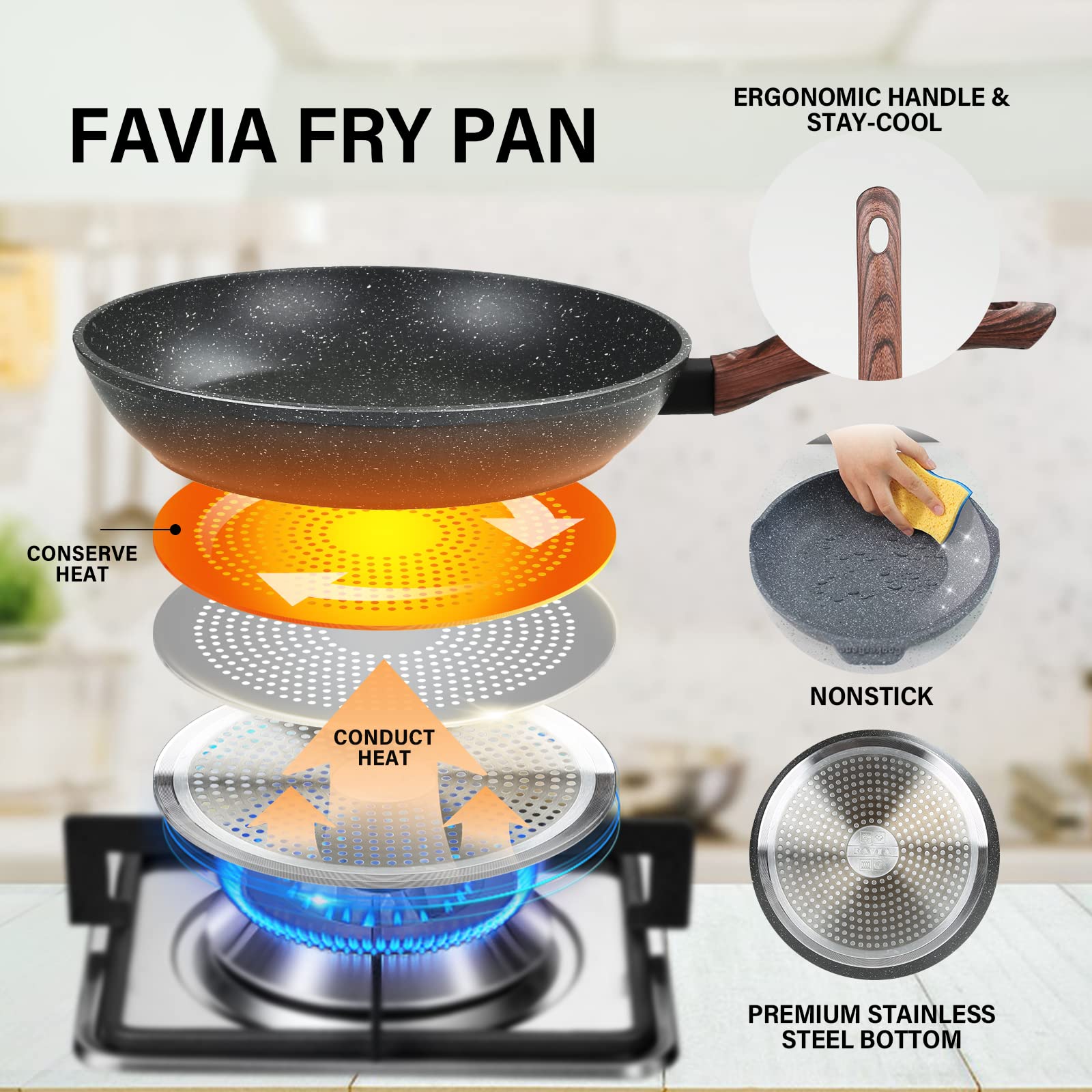 FAVIA Frying Pan Nonstick 11 Inch Fry Pans for Cooking 3.6 Quart Egg Pan Omelet Pan Aluminum Coating Induction Compatible for Any Stoves Oven Safe