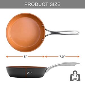 Sanalaiv 8 Inch Frying Pan Nonstick, Omelette Pan with Ceramic Coating, Induction Compatible, PFOA Free, Small Nonstick Pan Skillet, Egg Pan, Saute Pan