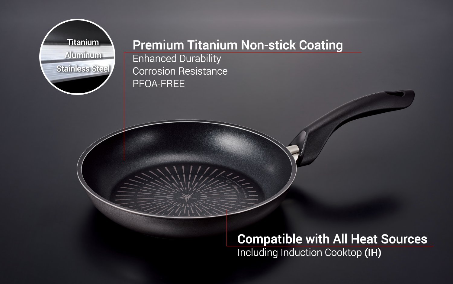 Happycall Induction Titanium Nonstick Frying Pan, Grey, PFOA-free, Skillet, Dishwasher Safe (9inch)