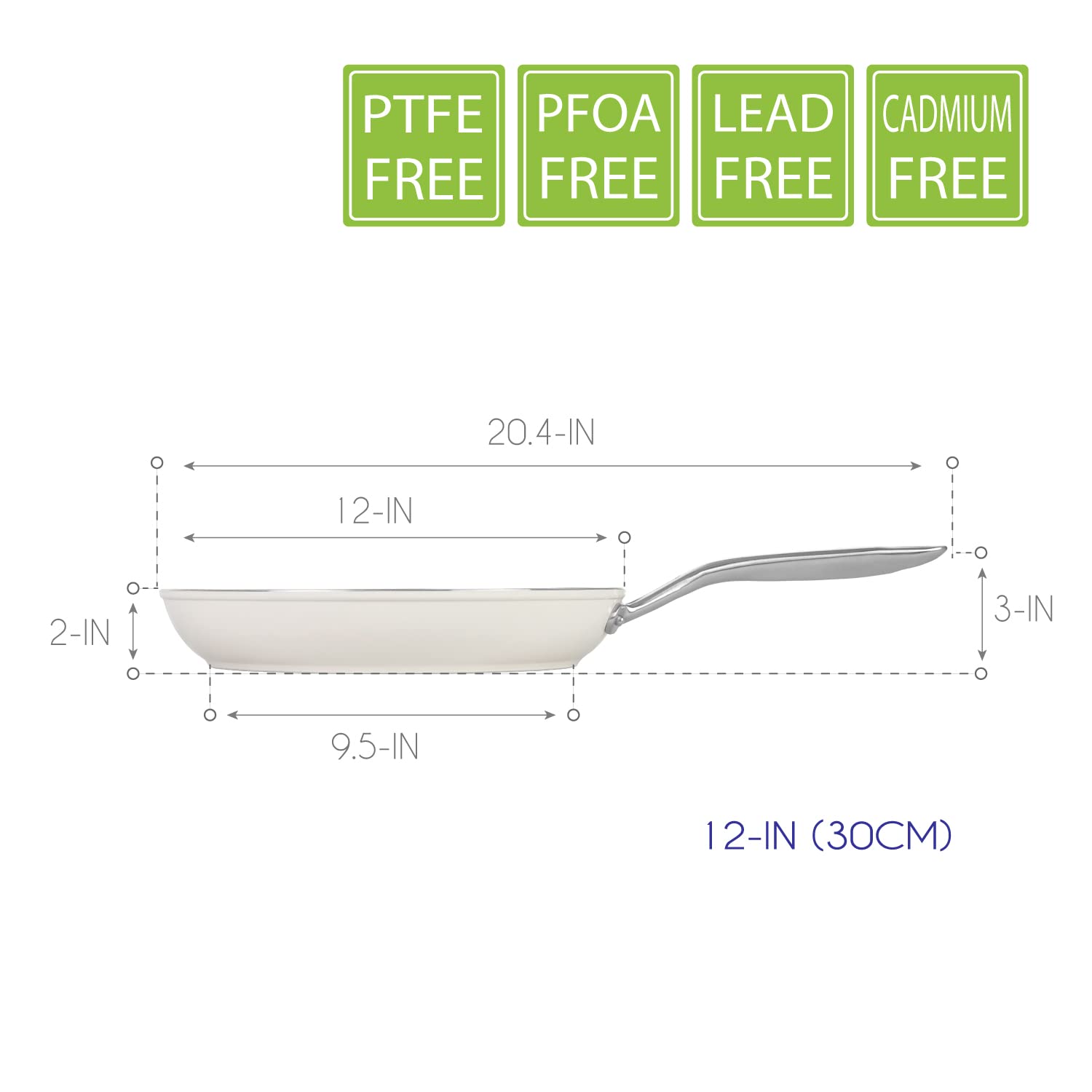 ValenCera by TeChef, Ceramic Nonstick Frying Pan Skillet Set, Nontoxic - Nontoxic - Free of PFAS, PFOA, PTFE (Frying Pan/Skillet Set, 8" and 12")