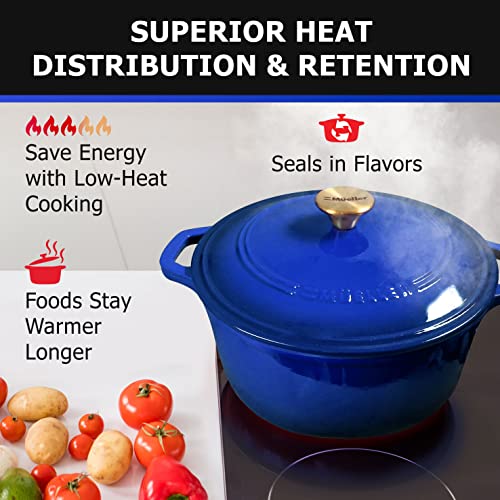 Mueller 6qt Enameled Cast Iron Dutch Oven, Heavy-Duty Casserole and Braiser Pan with Lid and Knob, Safe for All Cooktops - Blue