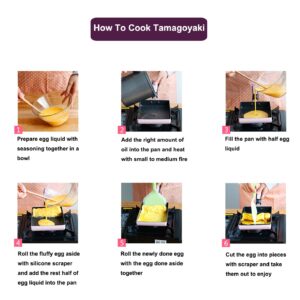 IBBM I WILL BE YOUR BEST MEMORY Tamagoyaki Japanese Omelette Pan/Egg Pan - Non-stick Coating - Rectangle Frying Pan Mini Frying Pan – Grey